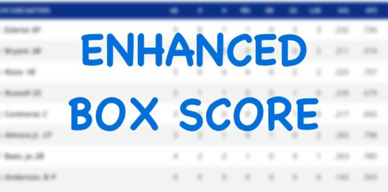 What is Fantasy Football: Beginner's Guide